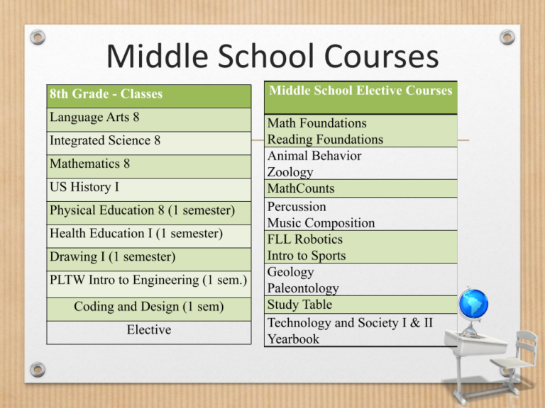 Curriculum | Beehive Science and Technology Academy