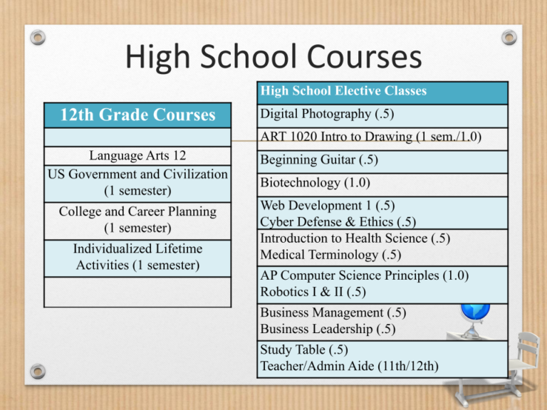 Curriculum | Beehive Science and Technology Academy