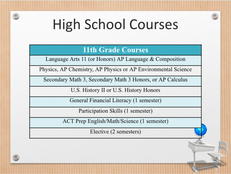 Curriculum | Beehive Science and Technology Academy